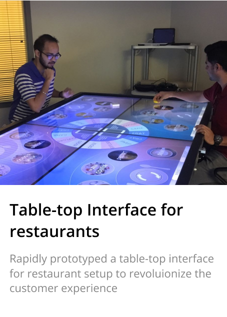Kartik Rao - User Experience Designer